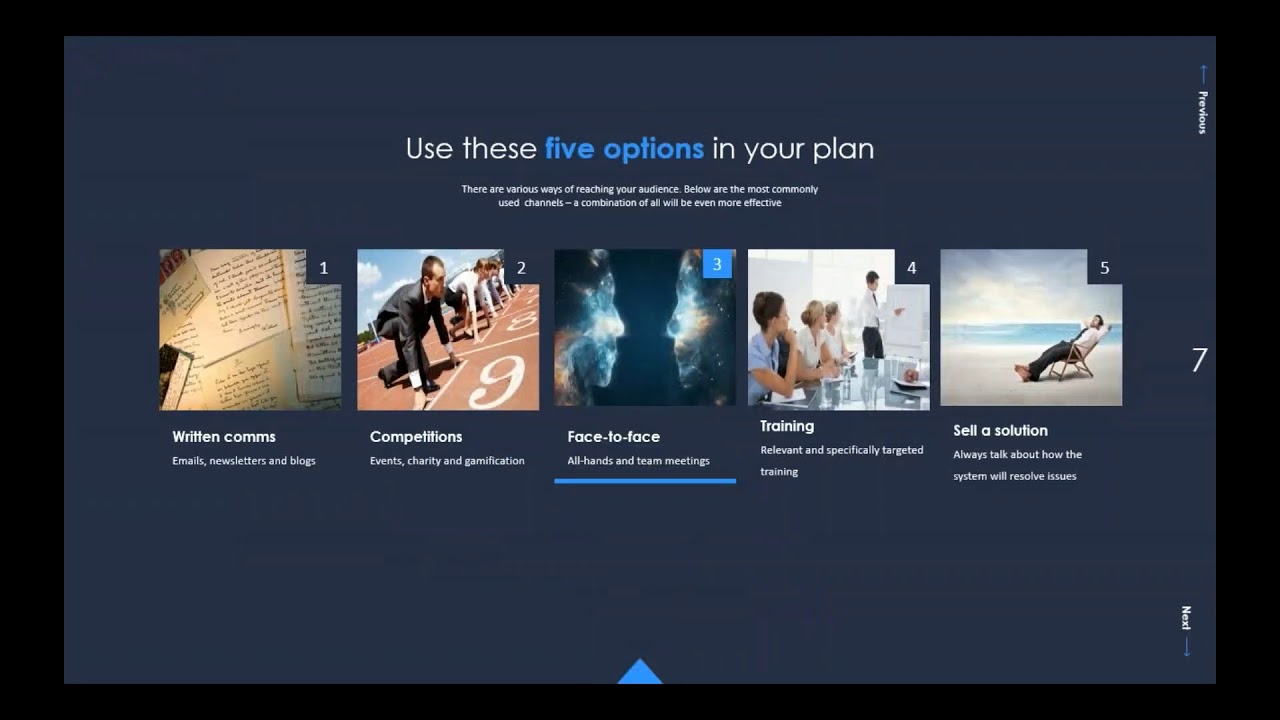 Marketing your SAP SuccessFactors Go-Live internally - YouTube