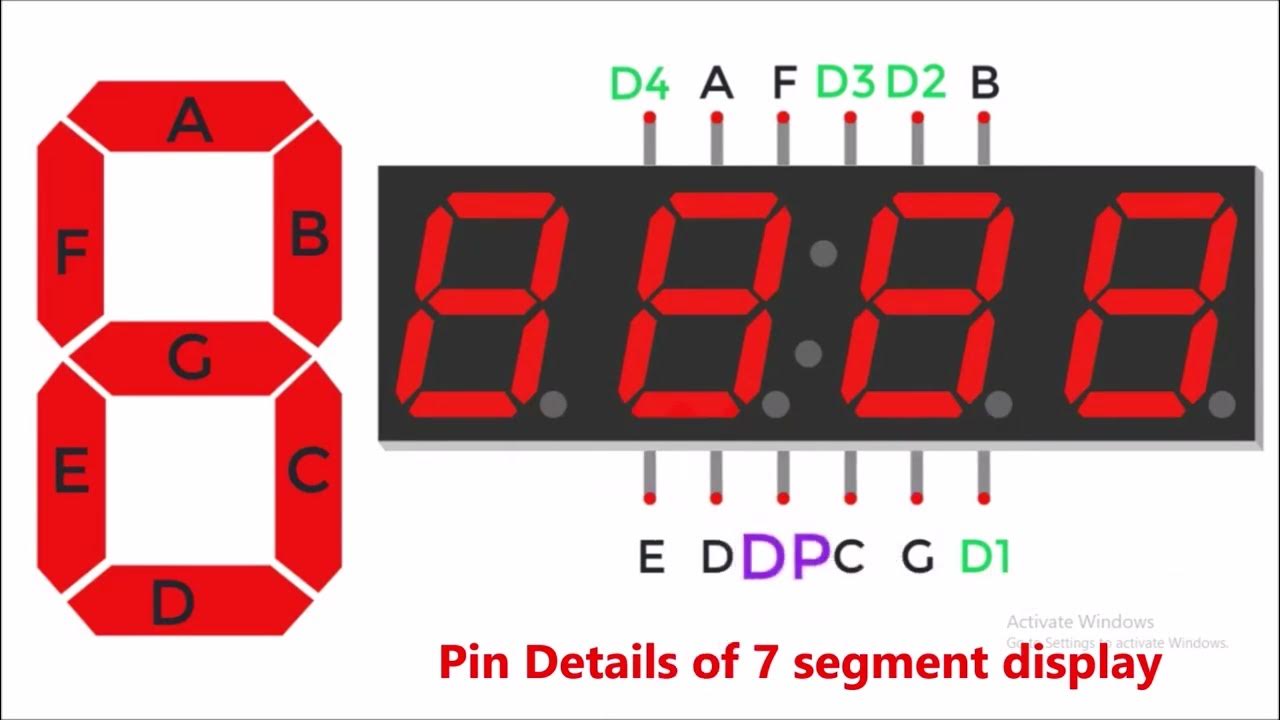 7 segment display - YouTube
