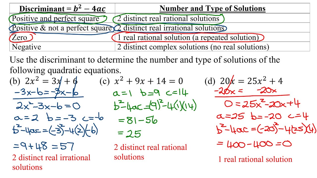 Use the Discriminant to Determine the Number and Type of Solutions of ...
