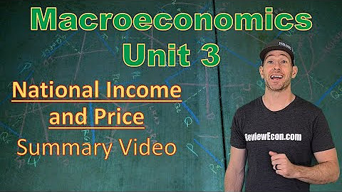 AP Macroeconomics Unit 3 - YouTube