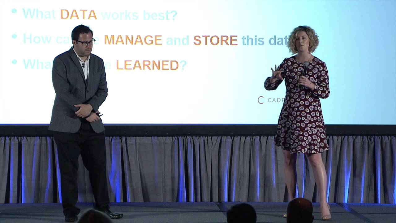 What Roles Do Data & Programmatic Play In Your Brand Marketing Strategy ...