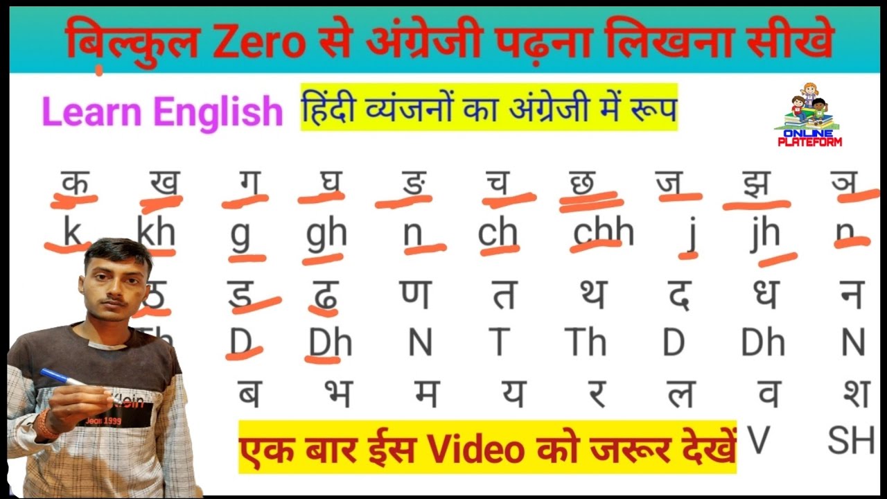 अंग्रेजी पढ़ना कैसे सिखे ।। English Padhna Kaise Sikhe ।। How To Learn ...