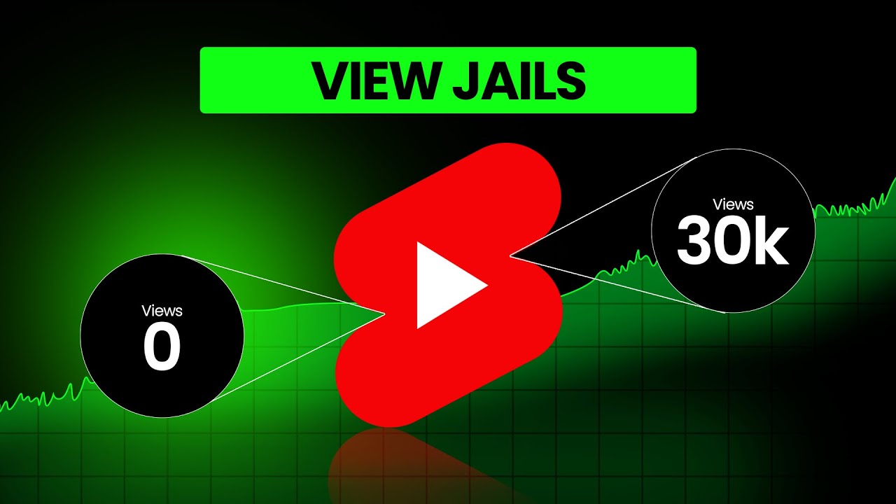 YT Channel Stuck at 0, 15K, or 30K Views? Here’s How to Break the ...