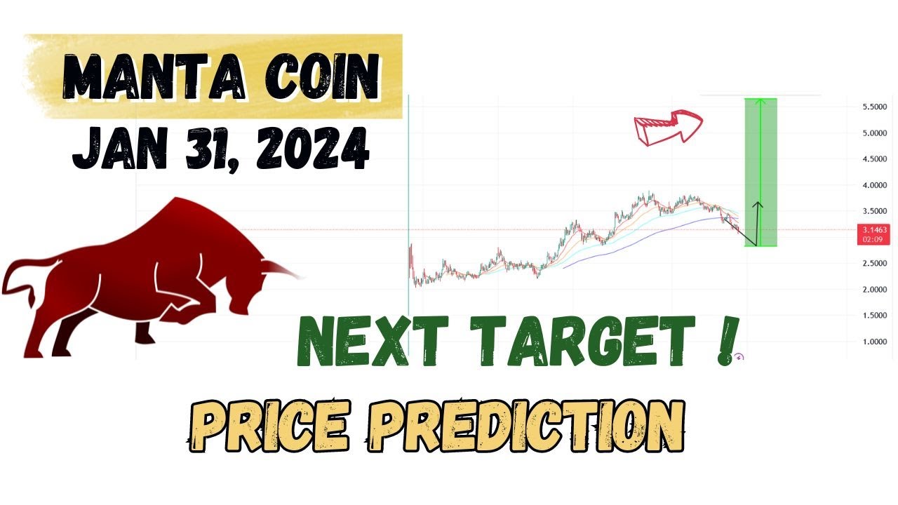Manta coin price prediction and Analysis, next target ? Manta Network ...