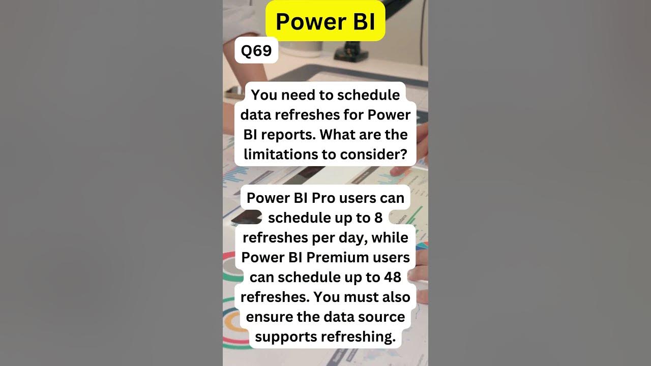 Q69: Scenario based :Data refresh powerbi : Power BI Essential ...