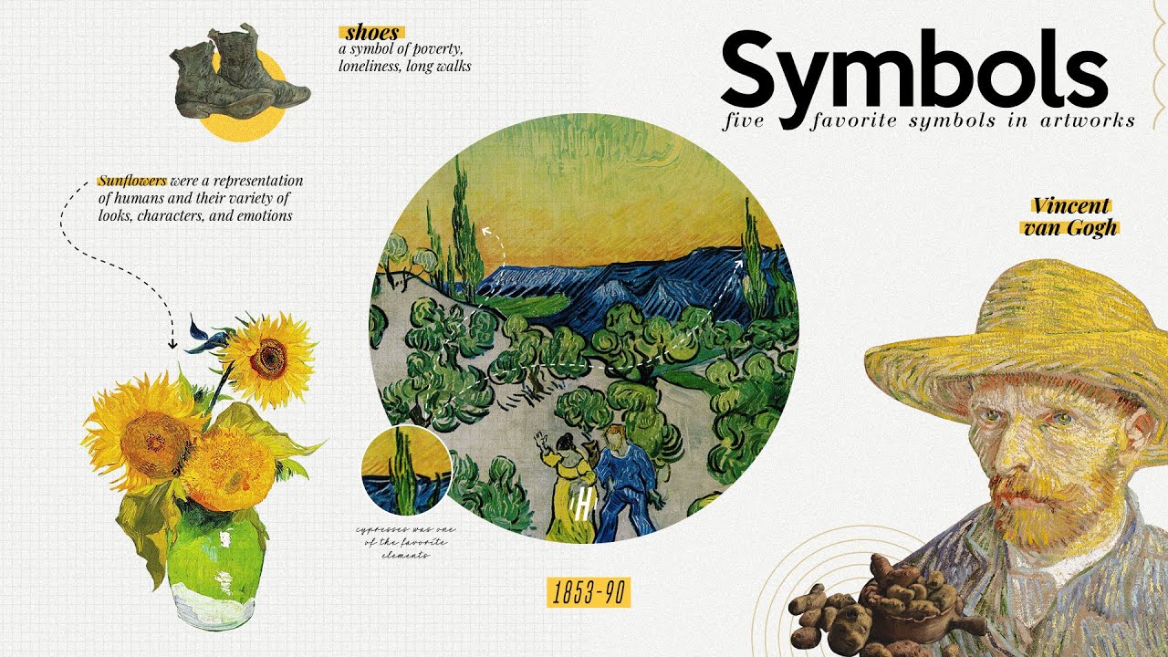 5 Common Symbols In The Paintings Of Vincent Van Gogh - YouTube