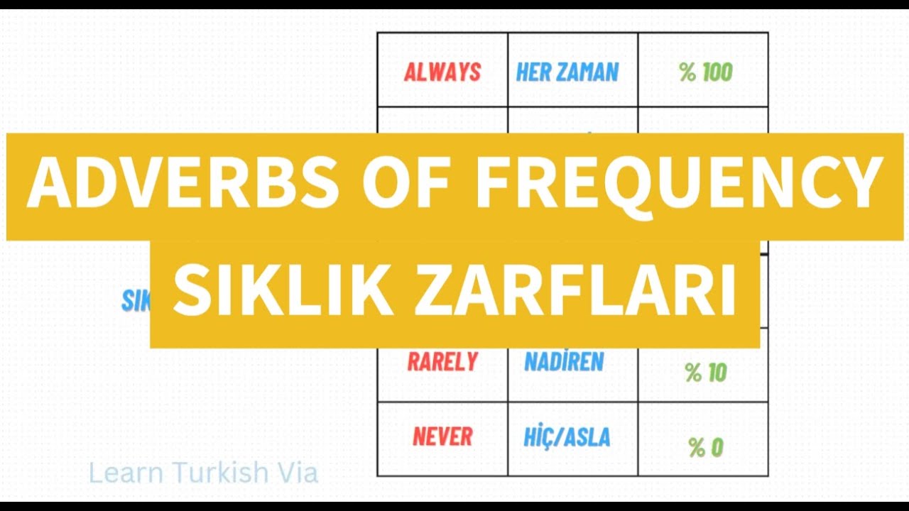 Turkish A2 Exercises 9 - Adverbs of Frequency (Sıklık Zarfları) - YouTube