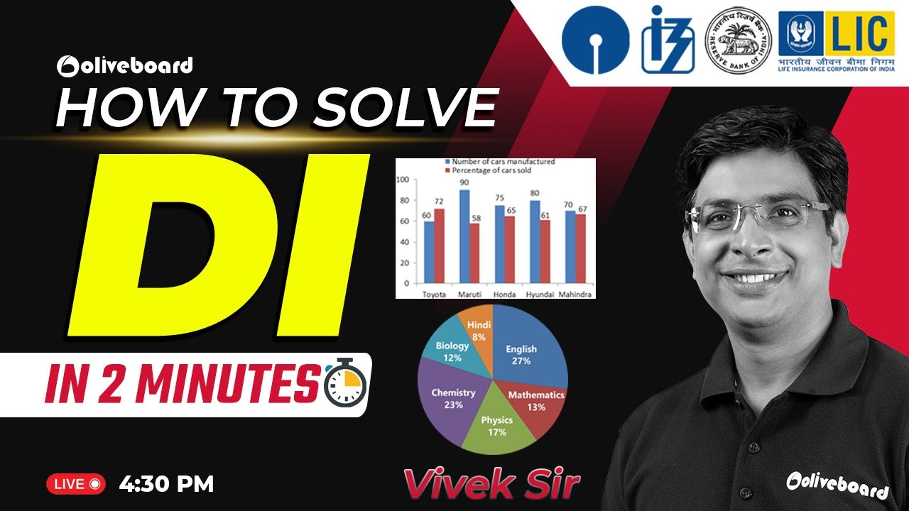 How to Solve DI Fast in bank Exam | Tips and Tricks For Data ...
