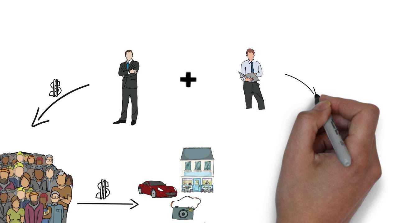 Why do we buy? How marketing affects society? Mindset 4 - YouTube