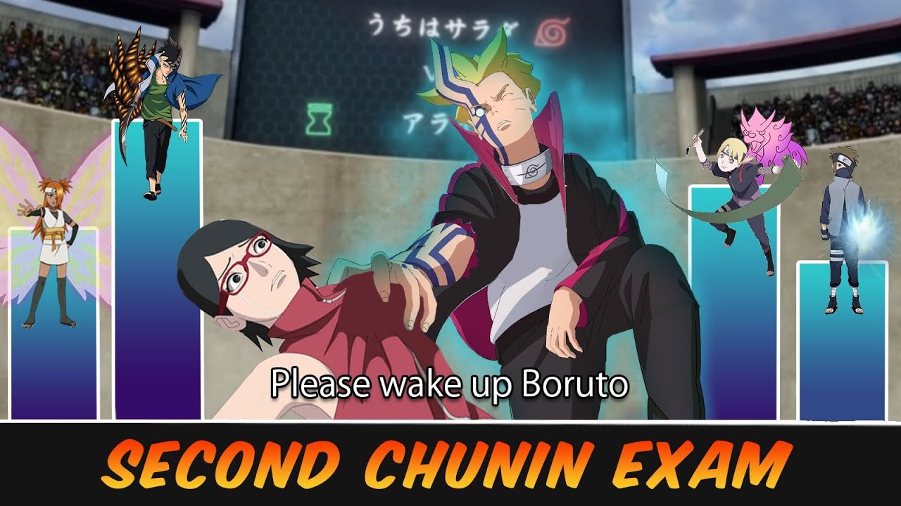 CHUNIN EXAM, AGAIN !! Boruto Lost Control [ SPOILERS ] | POWER LEVELS ...