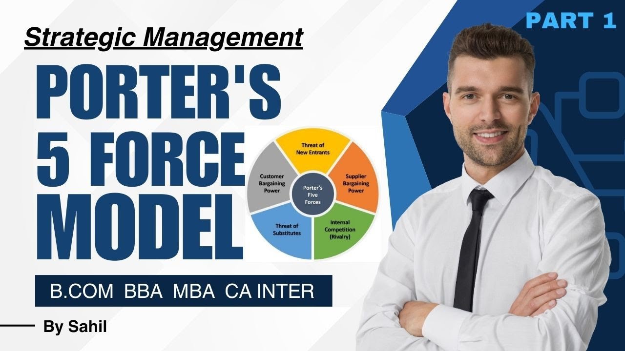 Porter's Five Forces Model | Competitive Analysis | CA Inter, B.Com ...