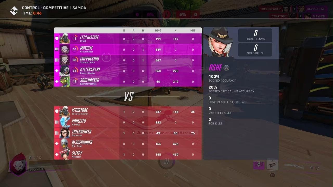 Get Rolled First Round. Adapt and Persevere. - YouTube