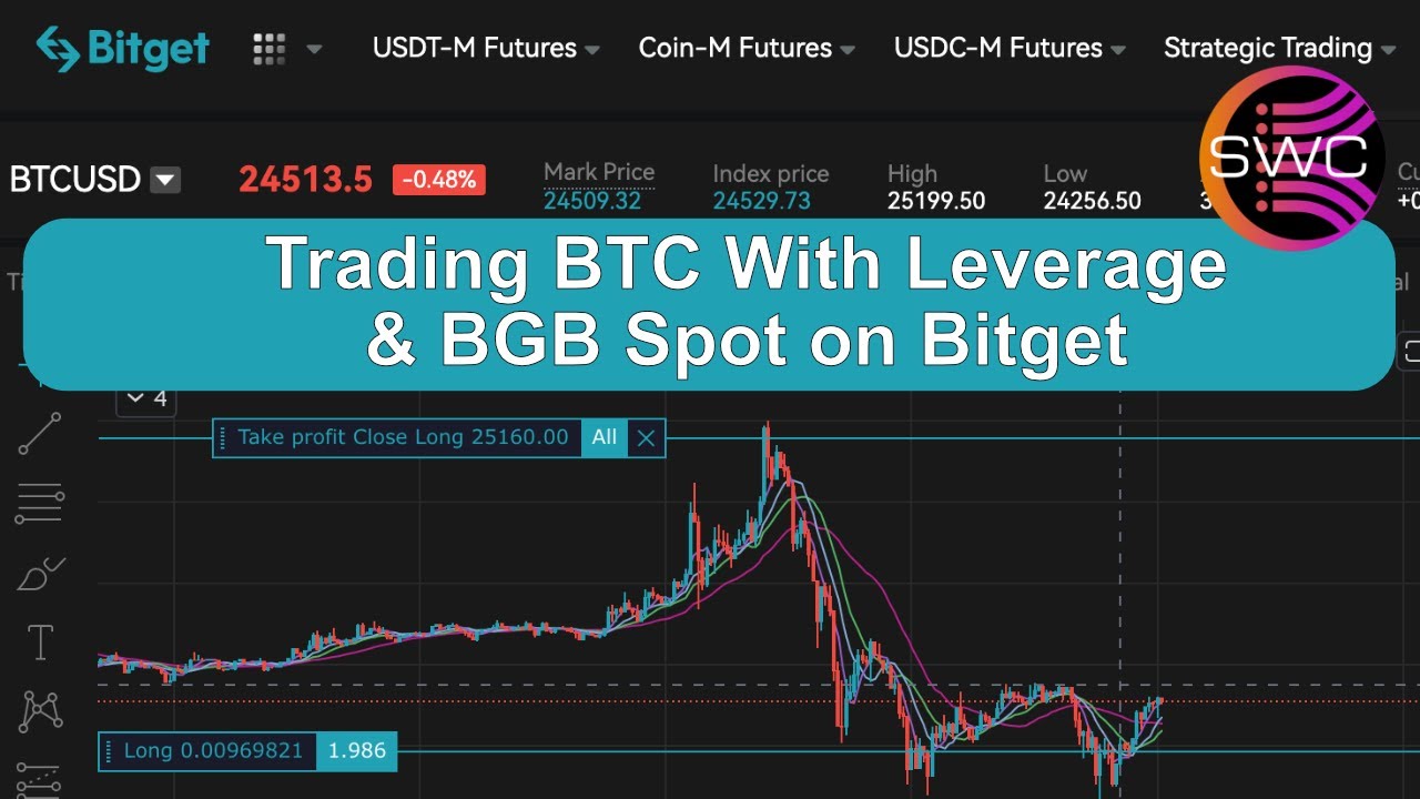 BitGet Trading: Trading Bitcoin (BTC) With 10X Leverage & Bitget Token ...