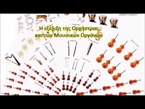 Η εξέλιξη της Ορχήστρας και των Μουσικών Οργάνων - YouTube