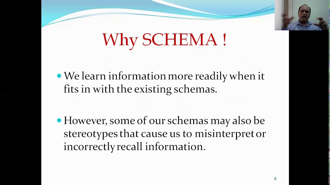SCHEMAS ..., your mental framework ....Watch this ...! - YouTube