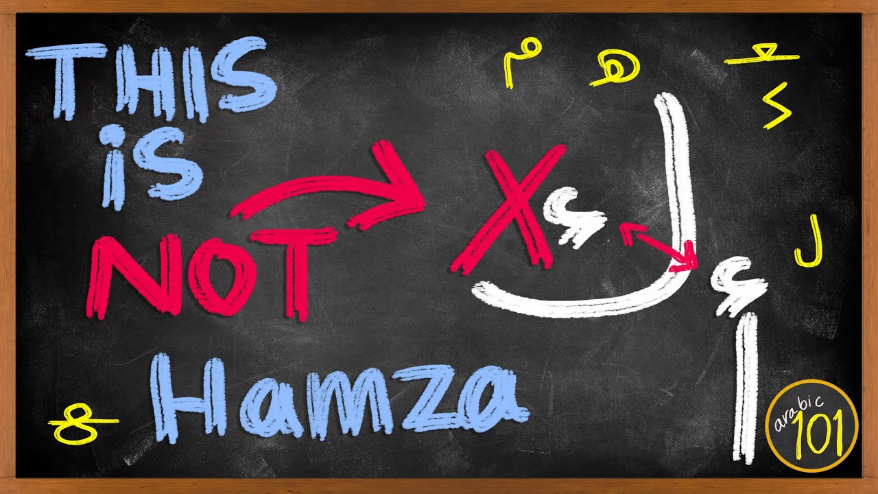 How To Write Arabic Letters Properly Arabic101 YouTube how-to-write-arabic-letters-properly-arabic101-youtube