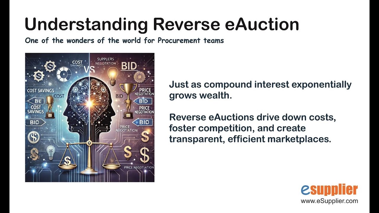 Understanding Reverse Auction for Price Negotiation - YouTube