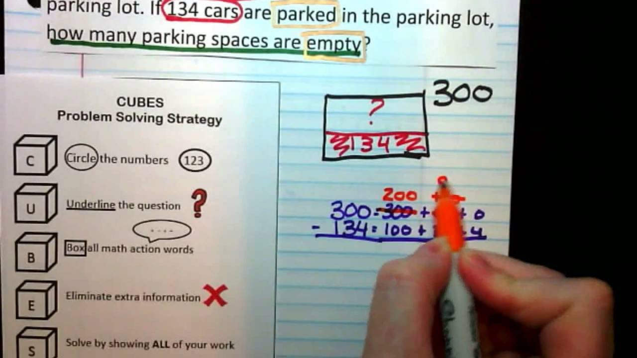 CUBES Strategy - YouTube