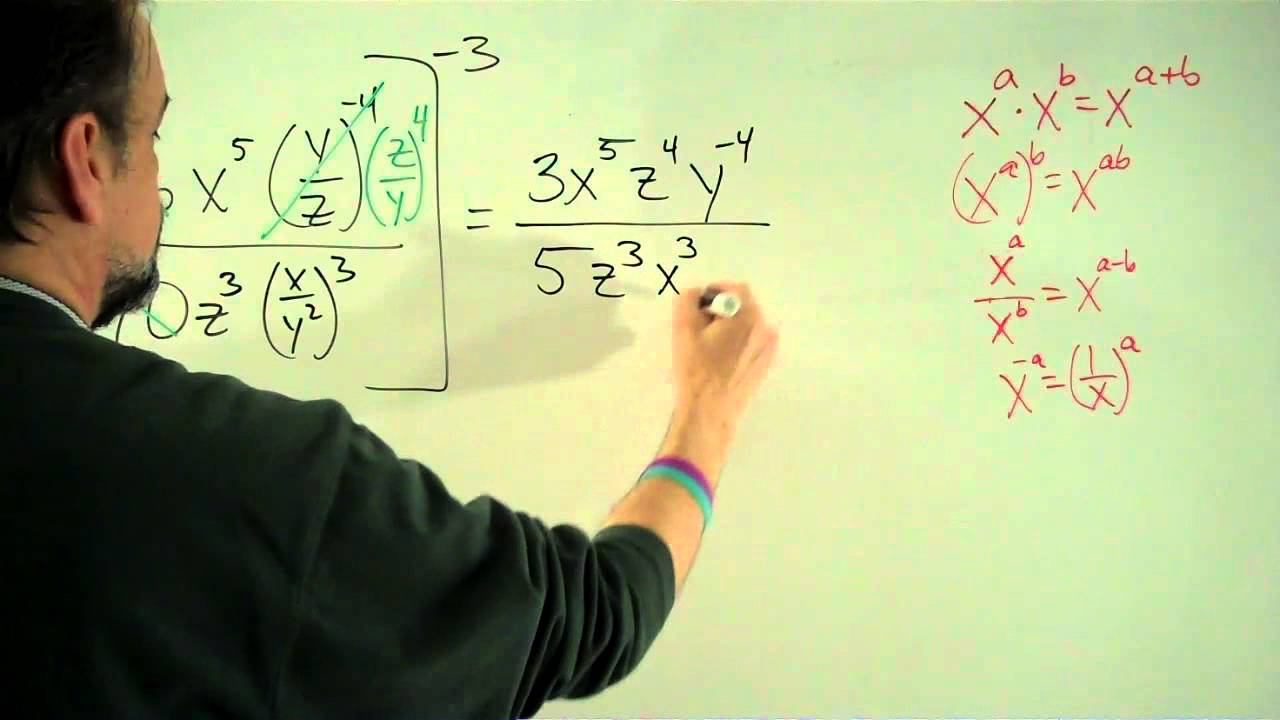 Simplifying a fractional expression with negative exponents - YouTube