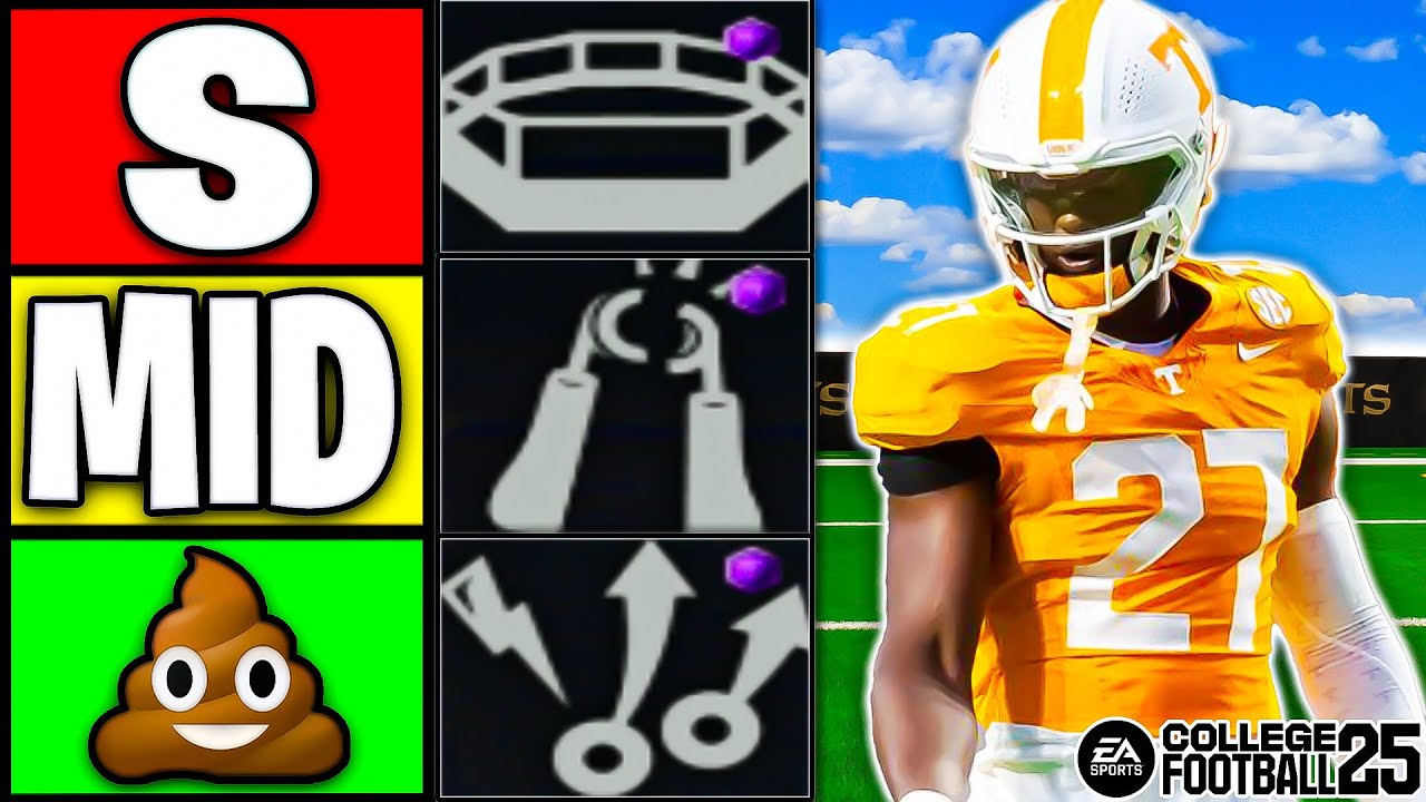 Ranking THE BEST DEFENSIVE ABILITIES In College Football 25! - YouTube
