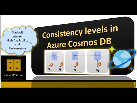 Understanding consistency levels in Azure cosmos DB | Choose the right one - YouTube