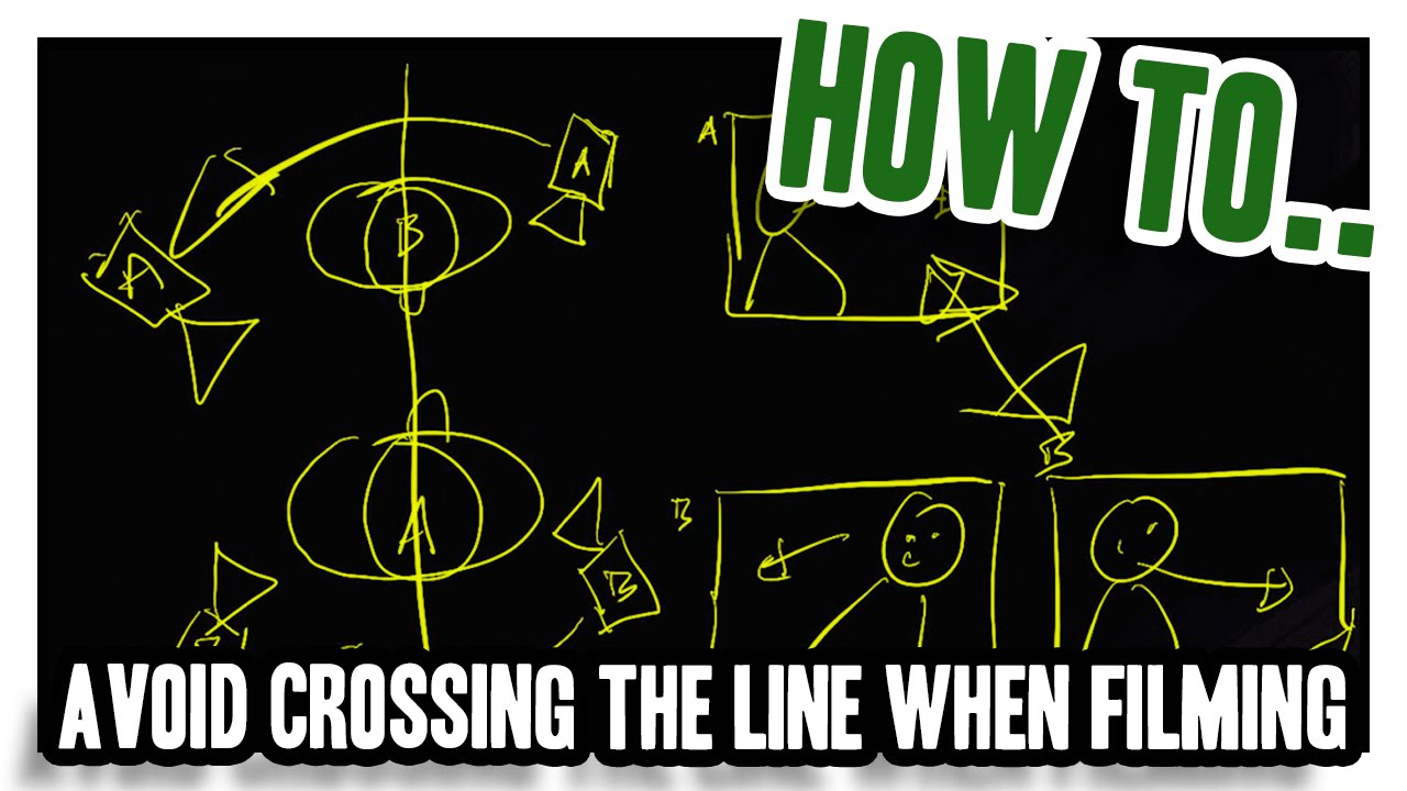 HOW TO: Avoid Crossing The Line When Filming - YouTube