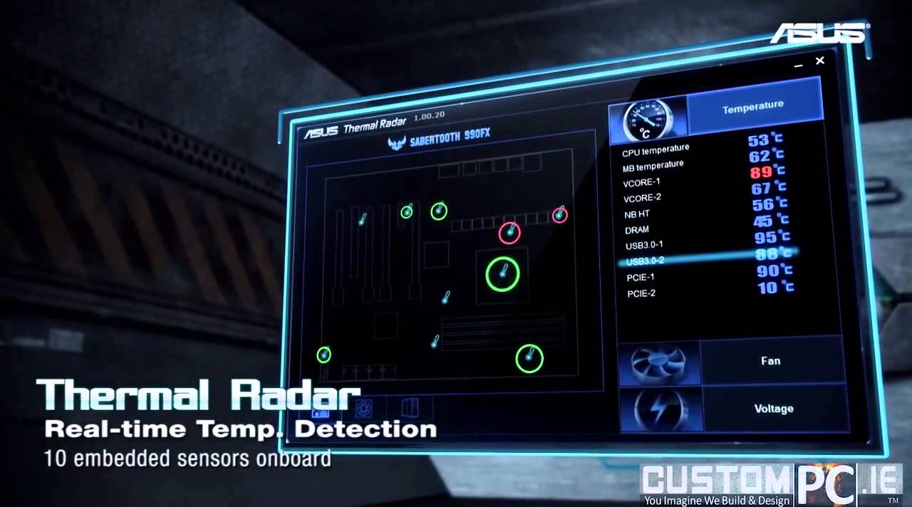 Asus Sabertooth FX990 Motherboard @ Irelands Custom Gaming PC ...