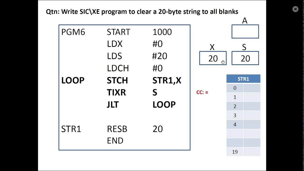 Module 2 Sic And Sicxe Array Programs 1 Youtube