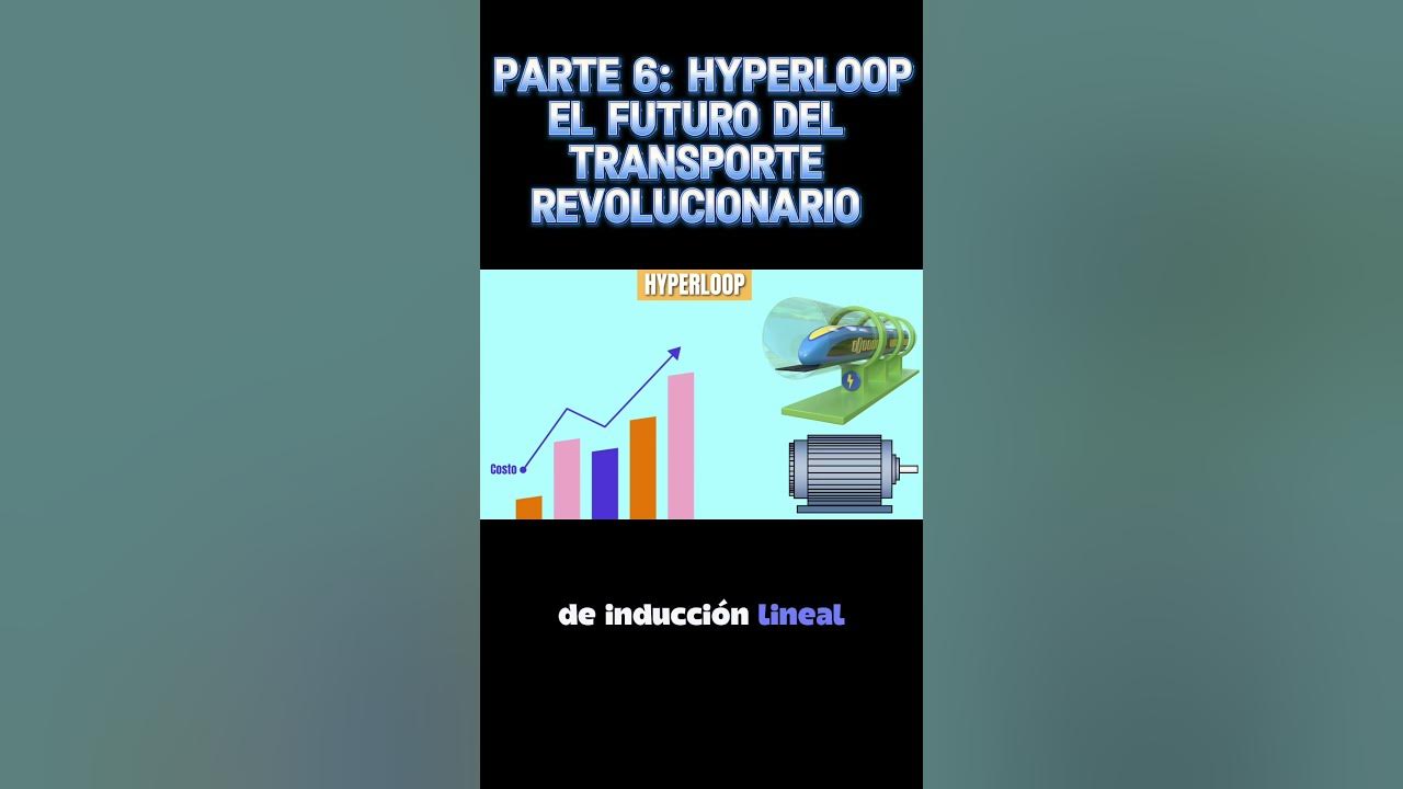 PARTE 6: Hyperloop: ¿El Futuro del Transporte? 🌍 | STEAMspirations ...
