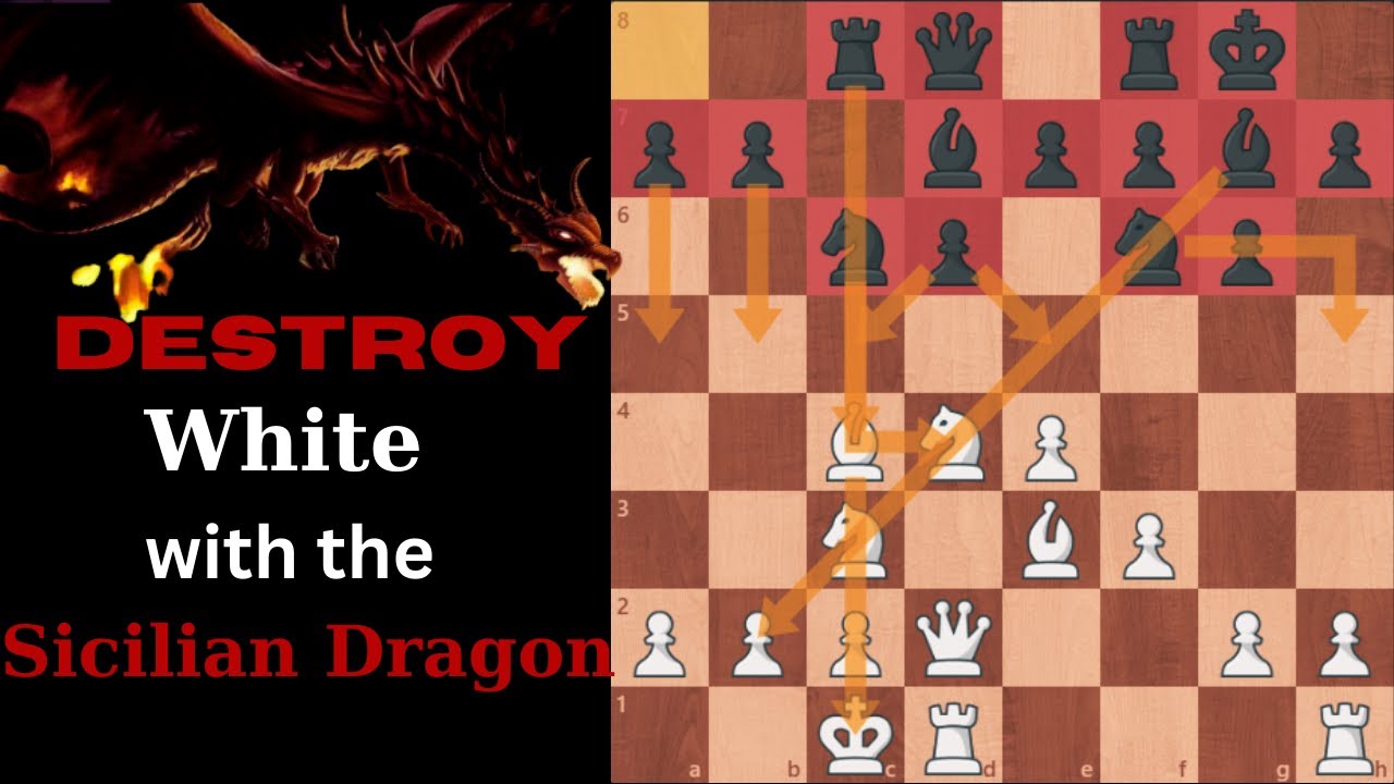 Destroy White with the Sicilian Dragon Variation - YouTube