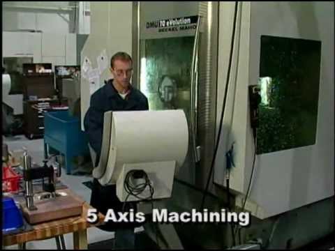 Magnus Precision Overview - YouTube