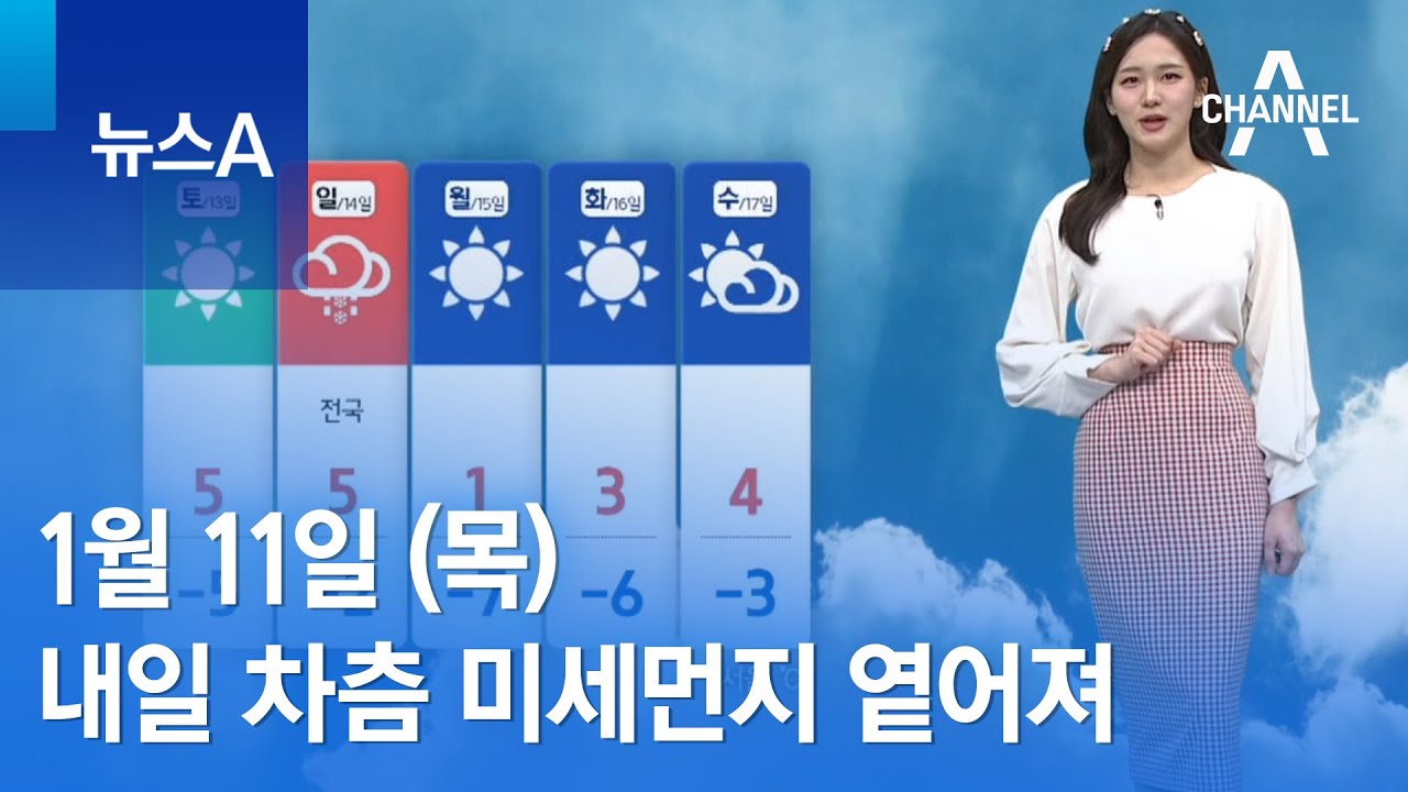 날씨 내일 차츰 미세먼지 옅어져일요일 비·눈 뉴스a Youtube