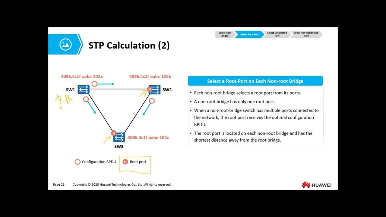 STP (Part 2), Inter VLAN Communication, Eth-Trunk iStack and CSS - YouTube