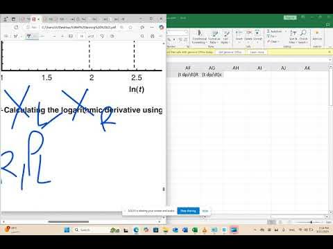 log-log type curve analysis - YouTube