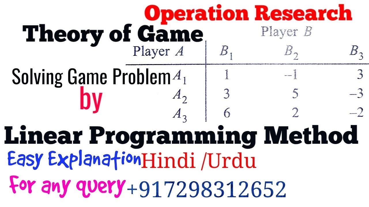 Solving Game Problem by Linear Programming Method Hindi/ Urdu|Simplex method for findin value ...