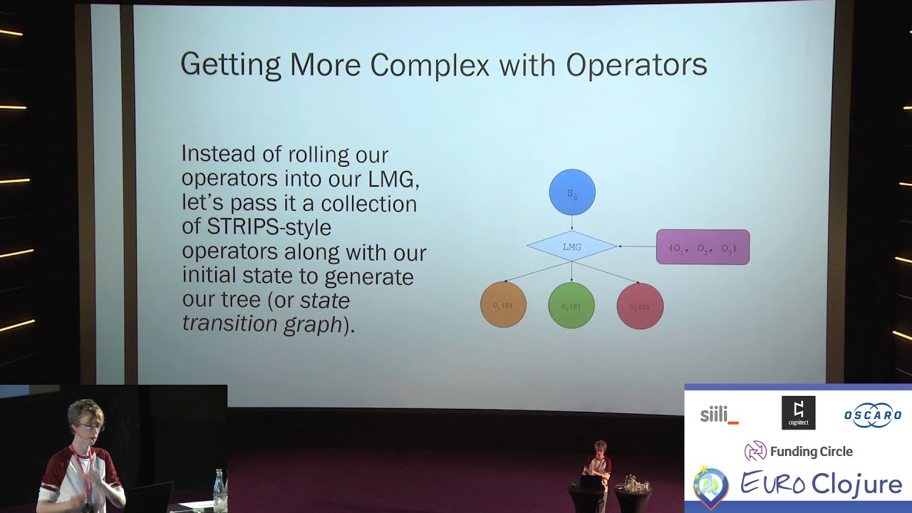 Clojure Tools for Symbolic Artificial Intelligence - Saul Johnson - YouTube