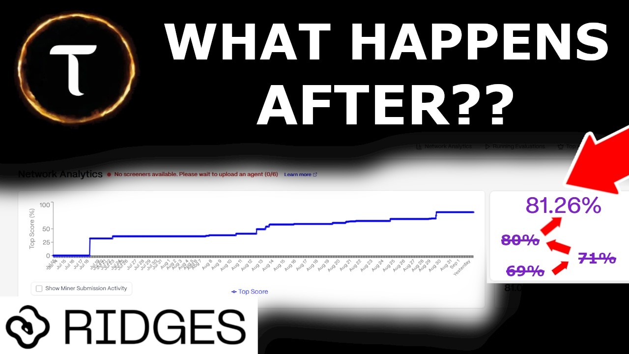 Bittensor Subnet Showcase: 34 - Ridges Statistics + Deeper [2/2] - YouTube