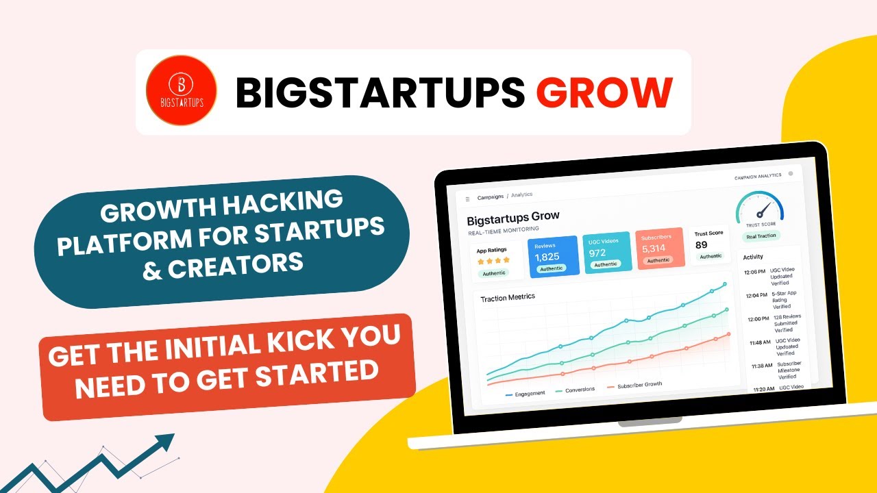 Bigstartups Grow: The Ultimate Kickstart for Creators & Startup Founders | Bigstartups Network ...