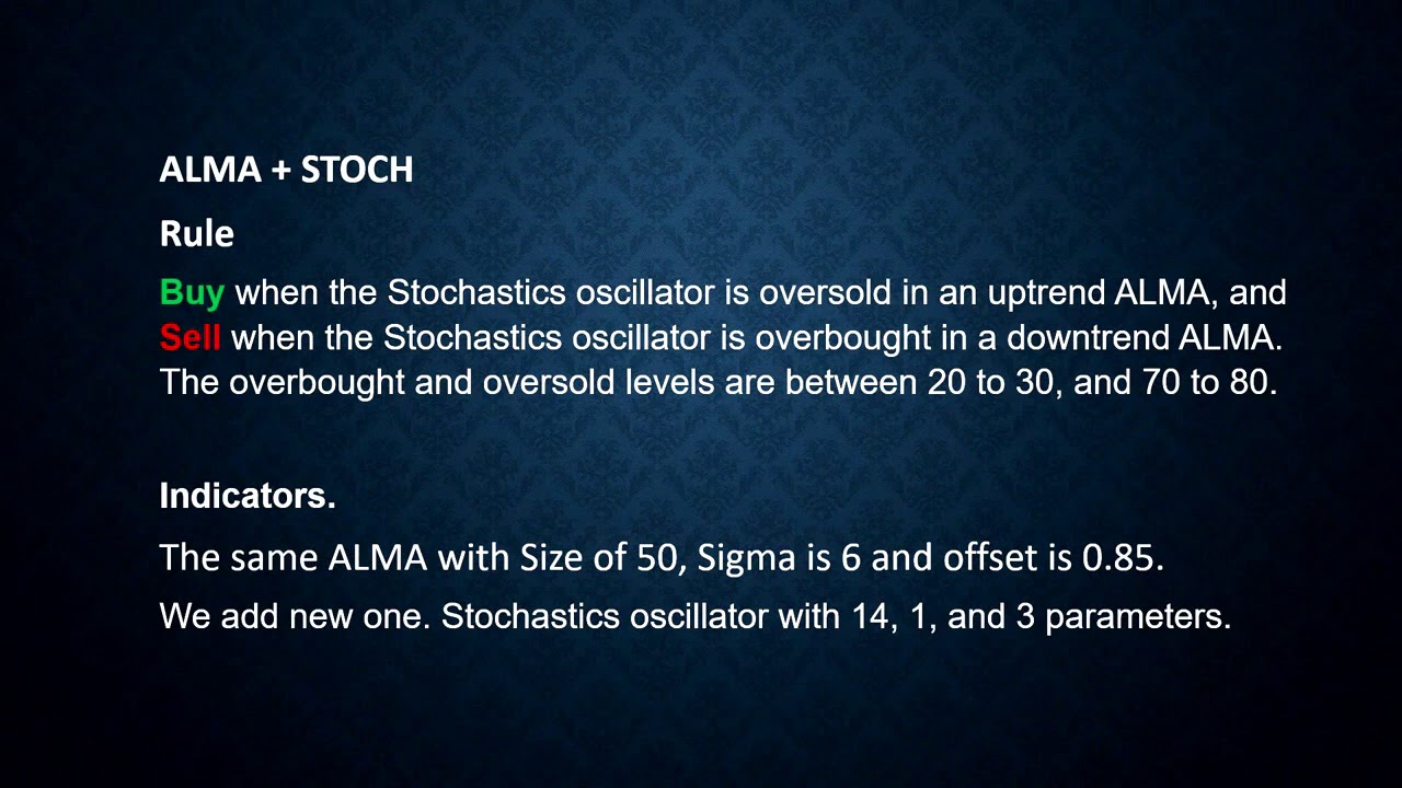5. WiseScreener 1.1/+: Creating Strategy (ALMA+EMA and ALMA+STOCH ...
