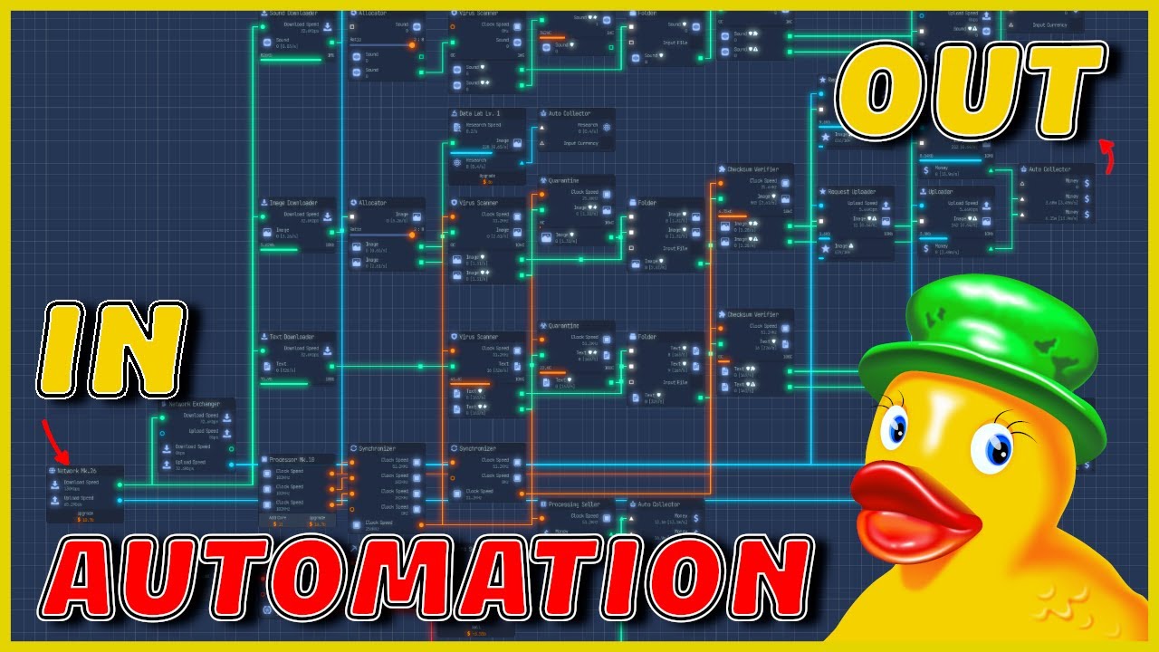 I Played an Automation Game About Repurposing Content for 2 Hours ...