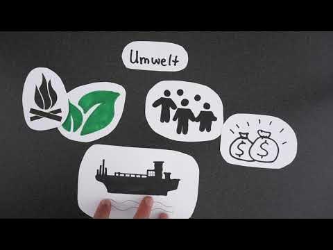 Globalisierung: Vor- und Nachteile - YouTube