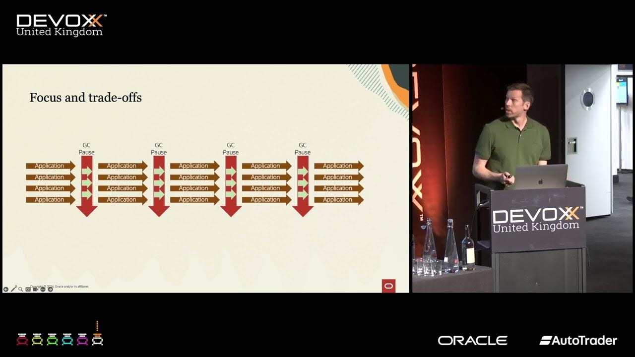 Garbage Collection in Java: The progress since JDK 8 by STEFAN ...