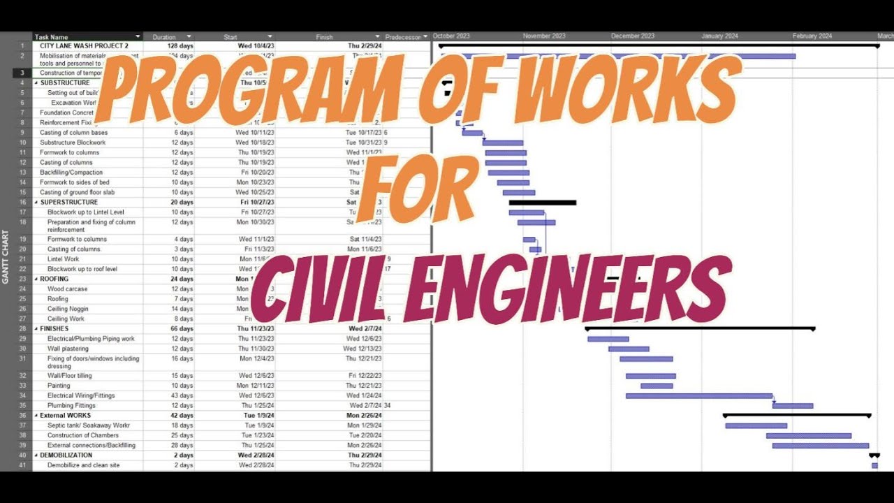CIVIL ENGINEERING WORKS PROGRAM - YouTube
