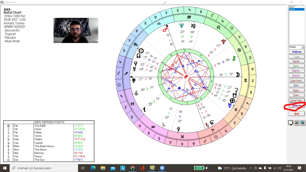 Solar Fire Basit Kullanım Rehberi - YouTube