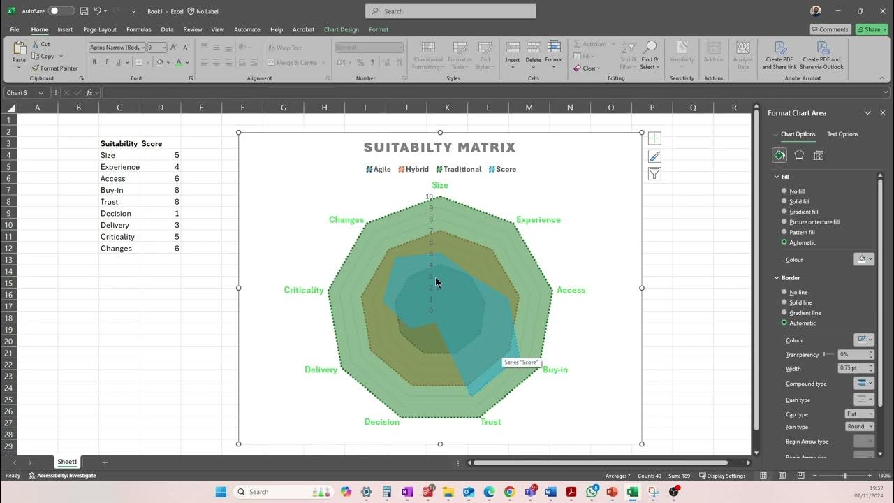 How to create the Agile Suitability Matrix in Excel - YouTube