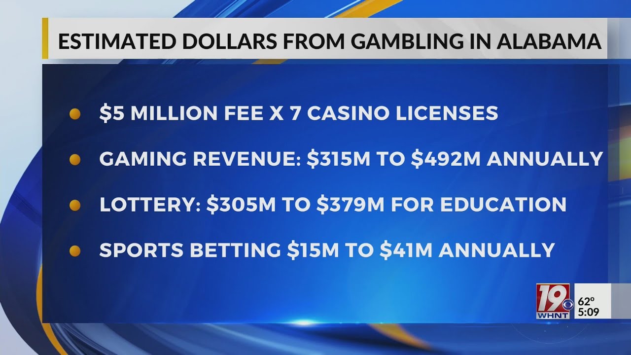 Alabama Gaming Bill Vote| February 14, 2024| News at 6pm - YouTube