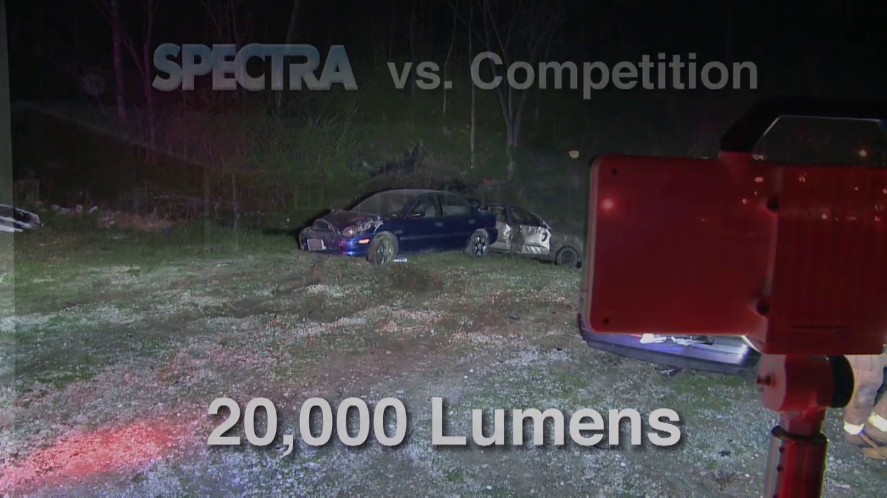 Frc Spectra Lights | Shelly Lighting