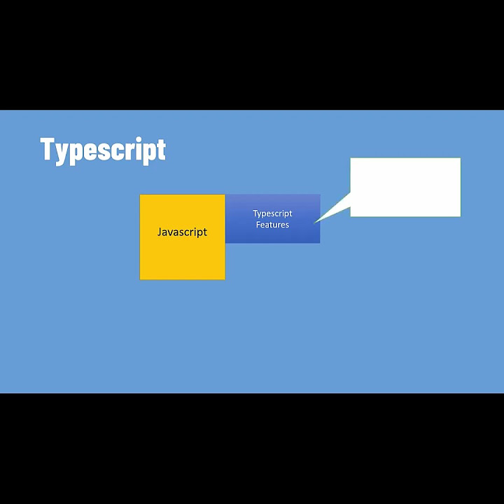 What Is Typescript Why We Need It Learn Typescript In Tamil Youtube