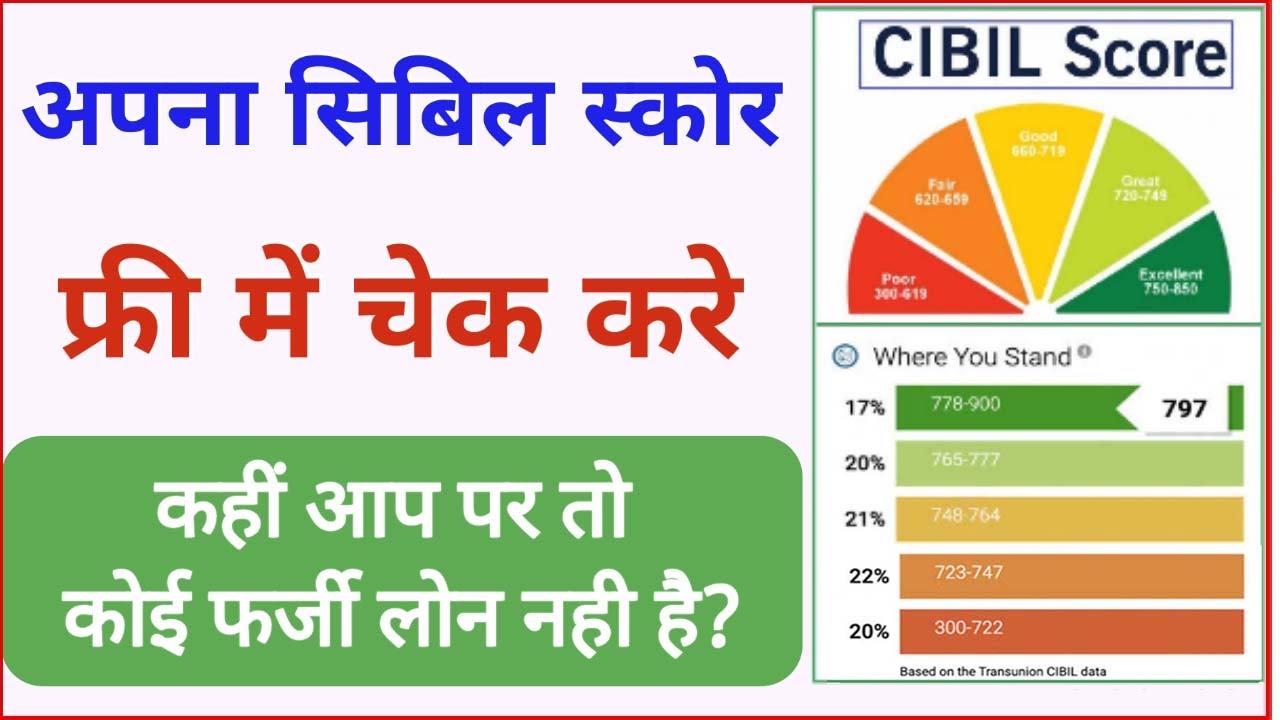 Cibil score kaise check kare free me 2023 | How To Check Cibil Score ...
