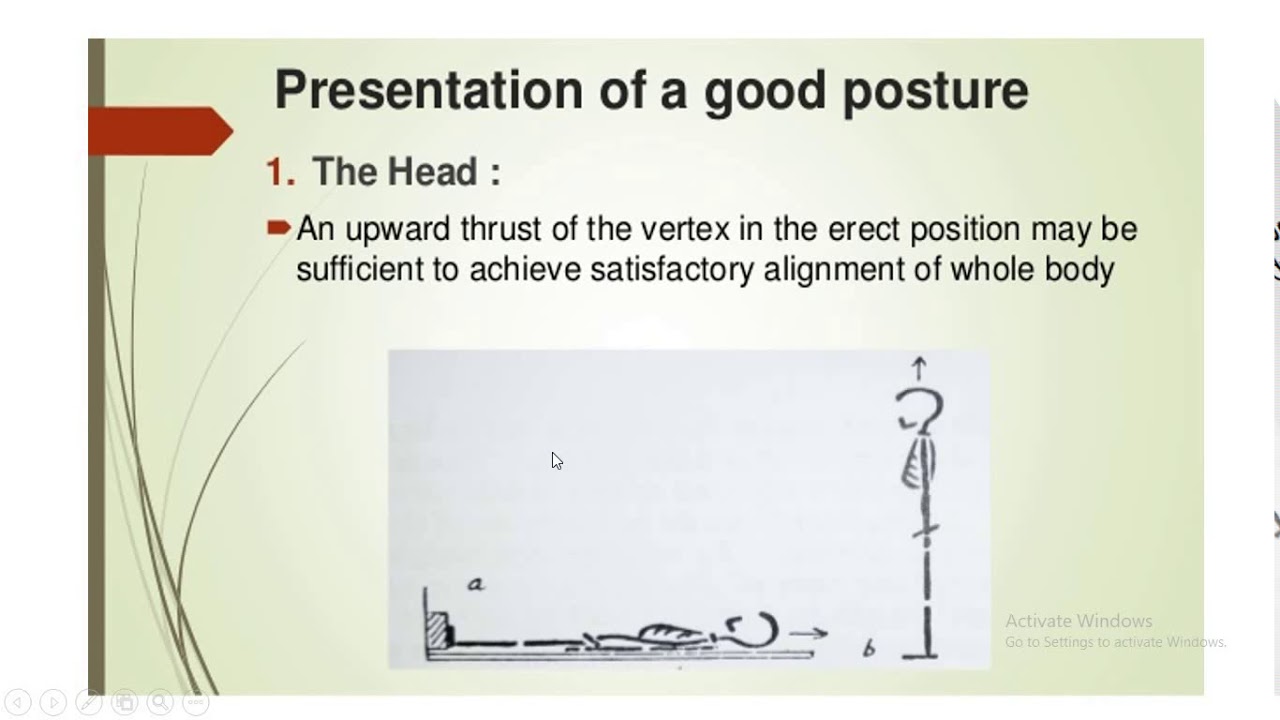 Kinesiology Lec 21, Mechanism of Postural Re-education by Dr. Asmar for ...